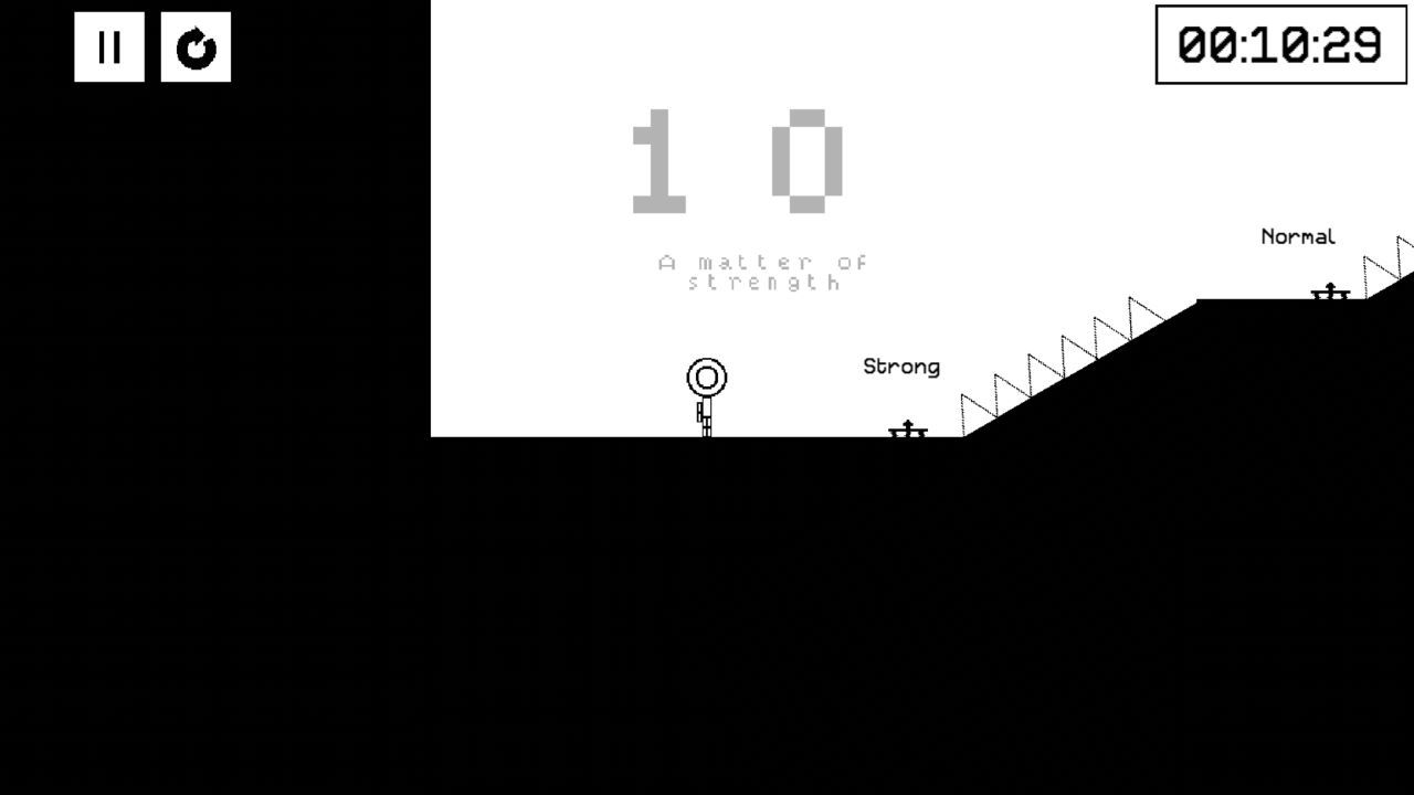 Ovo All Level Passes